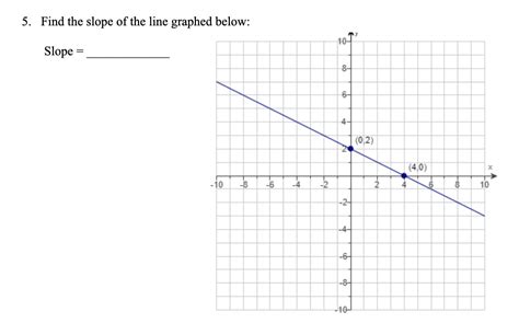 solved 5 find the slope of the line graphed below slope