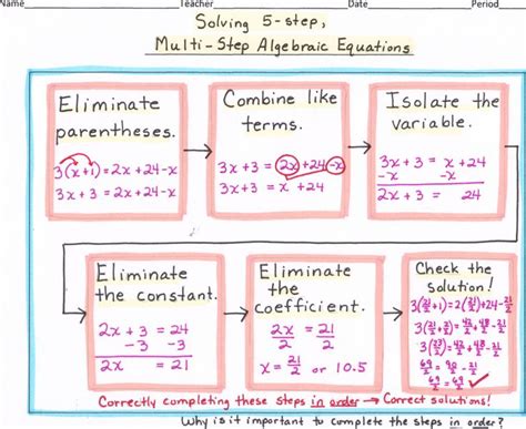 Solving Algebraic Equations Steps Tessshebaylo