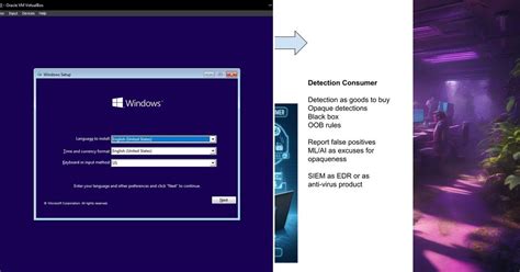 List Detection Engineering Curated By Mohamed Azeez Medium