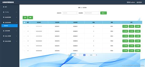 基于djangomysql的仓库库存管理系统设计与实现 毕业论文开题报告答辩ppt演示视频项目源码及数据库文件数据库大赛答辩ppt