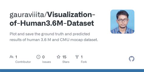 GitHub Gauraviiita Visualization Of Human M Dataset Plot And Save The Ground Truth And