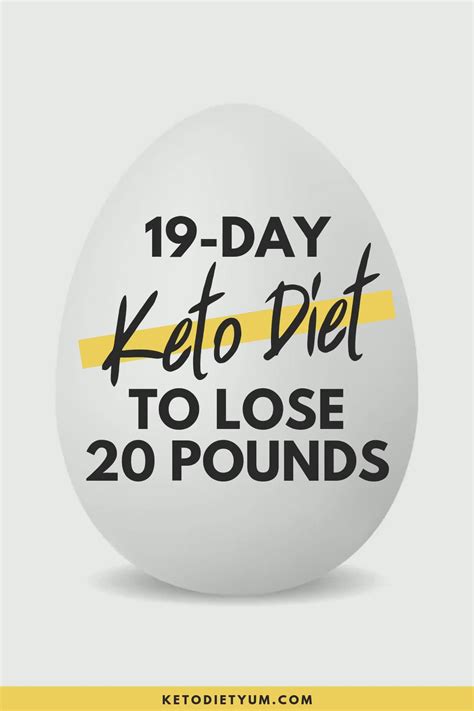 Keto Cheat Sheet With Easy Recipes To Get Into Ketosis Ketosis Fast