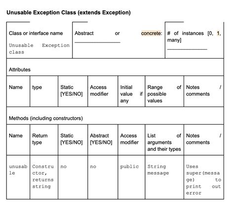Solved Create The Printable Interface And The Exception