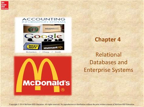 Chap004 Relational Databases And Enterprise Systems Ppt