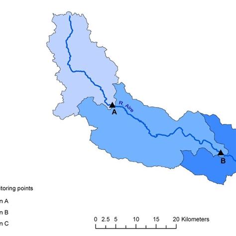 Land Use In The River Aire Catchment Download Scientific Diagram