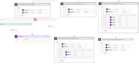solved condition evaluation not working properly power platform