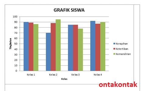 Detail Contoh Diagram Grafik Koleksi Nomer 17