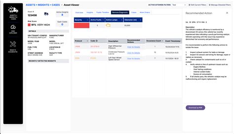 Uptake Predictive Maintenance
