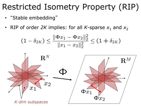 Ppt Short Course Compressive Sensing Of Videos Venue Cvpr 2012 Providence Ri Usa June 16