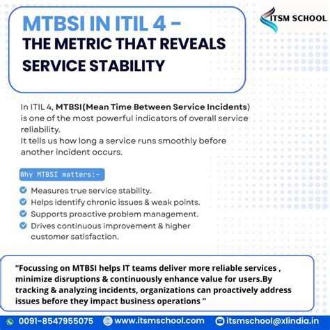 Itil4 Mtbsi Servicereliability Itsm Continuousimprovement