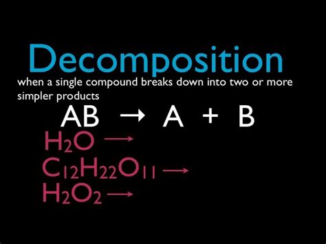 Decomposition Chemical Reaction Formula Types Of Chemical Reactions