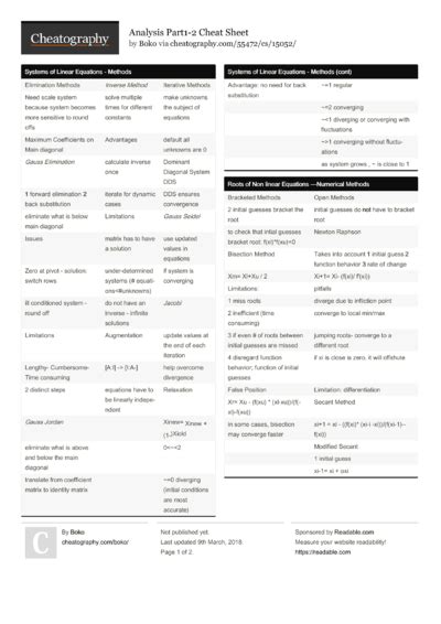 27 Analysis Cheat Sheets Cheat Sheets For Every