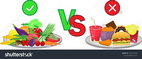 Junk Food Vs Healthy Food Cartoon