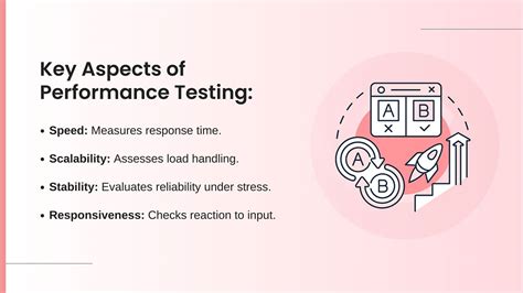 Functional Vs Performance Testing Why Both Are Crucial For Software