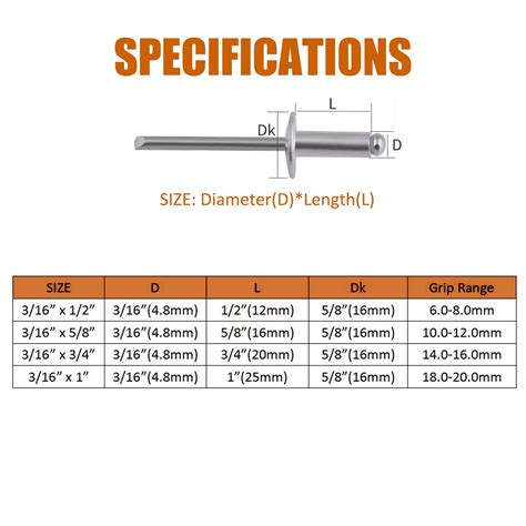 Rivet Grip Length