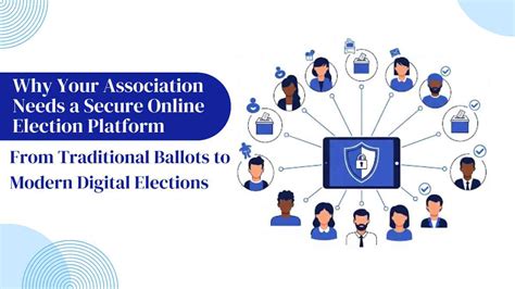 Why Your Association Needs A Secure Online Election Platform Almashines