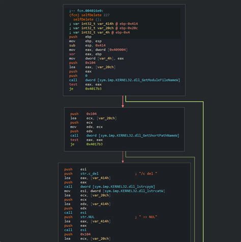 Mapping The Connections Inside Russias Apt Ecosystem Check Point Research