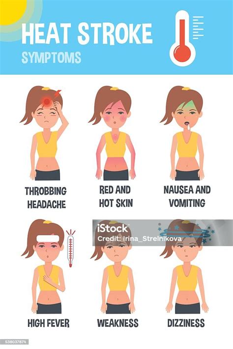 Heat Stroke Stock Illustration Download Image Now Hyperthermia