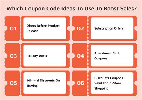 Discount Coupon Code Ideas For Your E Commerce Store