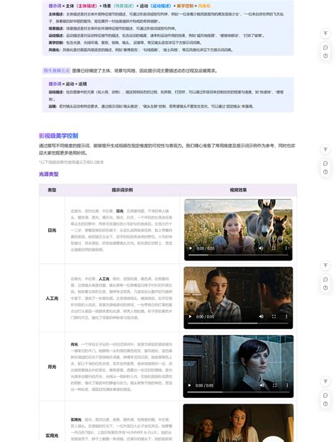 Comfyui Wan 22视频插件教程：万相ai提示词实战指南 Comfyui 魔法书