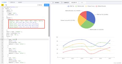 axure中引入echarts图表并制作元件库 echarts 元件库 csdn博客