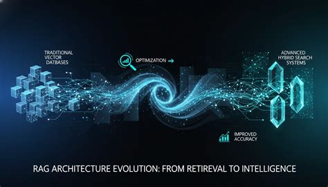 Contentcreationoptions For Rag About It Blog News From Generation Rag