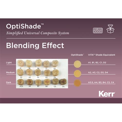 Optishade Universal Composite At Otto Atkinson Blog