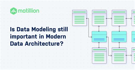 Is Data Modelling Still Important In Modern Data Architecture