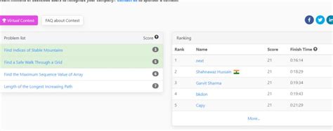 Dipankar Sethi On Linkedin Leetcode Coding Programming Tech Algorithms Problemsolving
