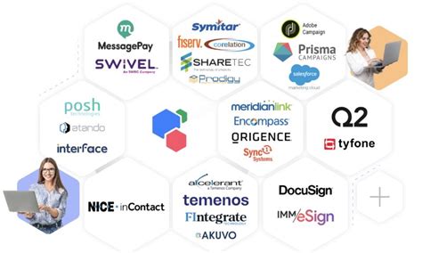 James Arroyo Posted On Linkedin