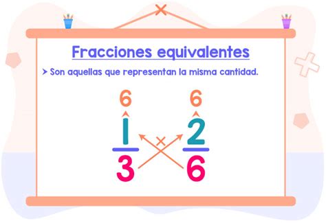 Fracciones Equivalentes Que Son Y Como Saber Si Dos Fracciones Son My