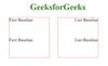 CSS Justify Items Property GeeksforGeeks