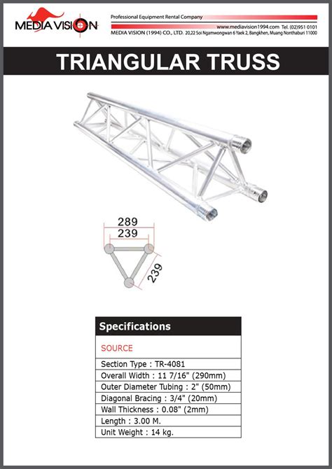 Triangular Truss