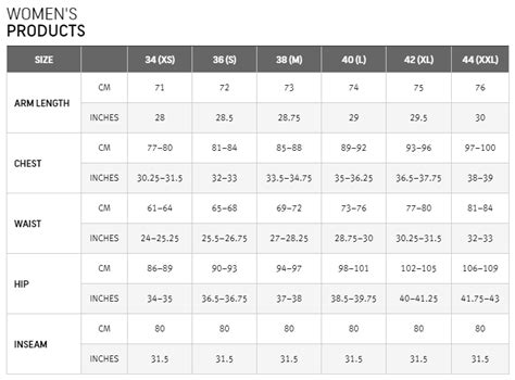 Gore C5 Women Gore Tex Active Trail Pants West Point Cycles Vancouver