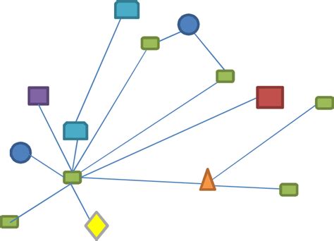Example Of A Decentralised Network Download Scientific Diagram