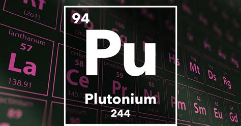 Plutonium Podcast Chemistry World