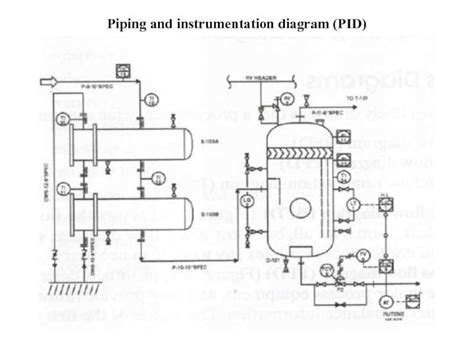 The Ultimate Guide To Piping And Instrumentation Diagram Books Everything You Need To Know