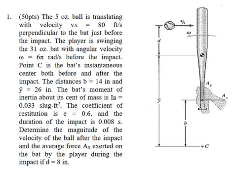 Solved A Bipolar ADC Has 10 Bits And A 10 00 V Reference Chegg Com