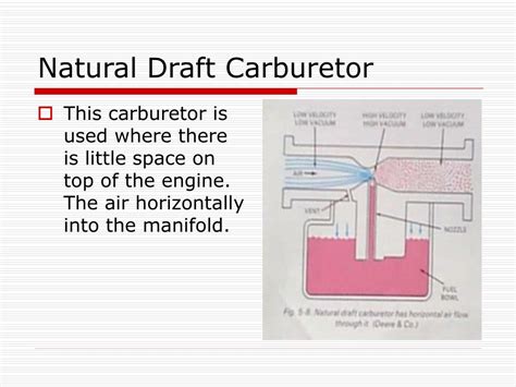 PPT - Types of Carburetors PowerPoint Presentation, free download - ID:739229