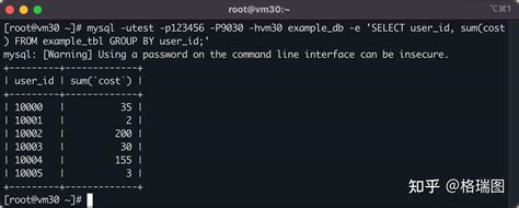 Apache Doris 0023 上卷查询 01 基本概念 知乎