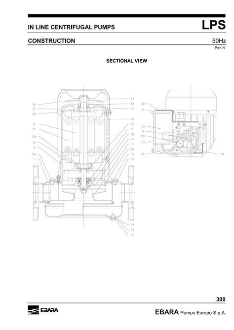 Catalog Ebara Model Lps