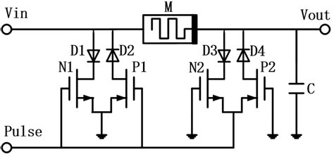 Memristor Based Programmable Low Pass Filter Download Scientific Diagram