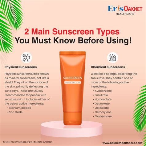 Main Sunscreen Types You Must Know Before Using Chemical Sunscreen Physical Sunscreen Sunscreen
