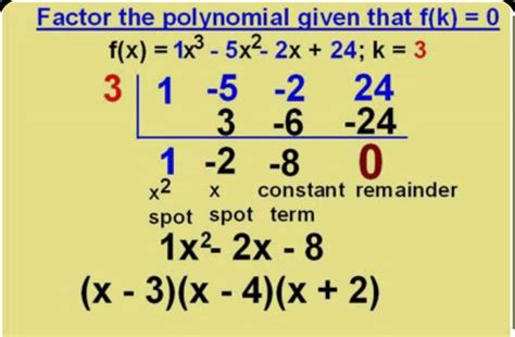 Math Tricks Tutorial Added A New Photo Math Tricks Tutorial