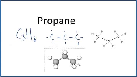 Condensed Structural Formula For Propane