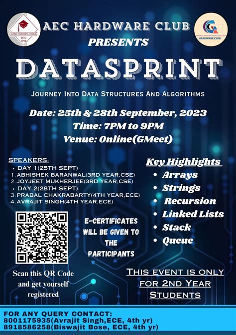 subhamay bhattacharyya on linkedin datasprint aec dsa