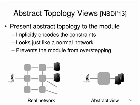 Ppt High Level Abstractions For Programming Software Defined Networks