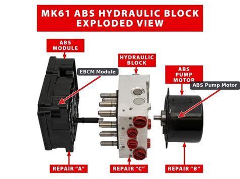 Obd Ii Code C1243 Abs Pump Motor Stalled Go