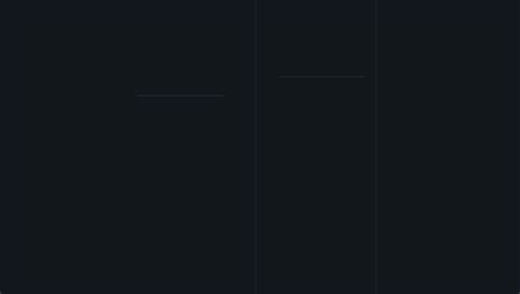 Lines Not Showing Correctly Adobe Product Community