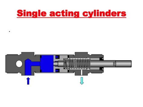 Electro Pneumatic Pptpptasdfsdfasldfasdasd Ppt